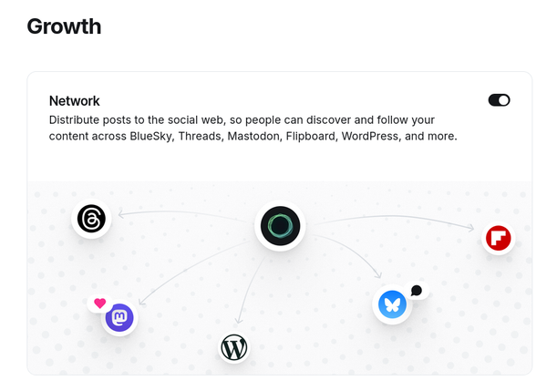 Ghost CMS 6.0 released: Exciting New Features – But Self-Hosting Users ...